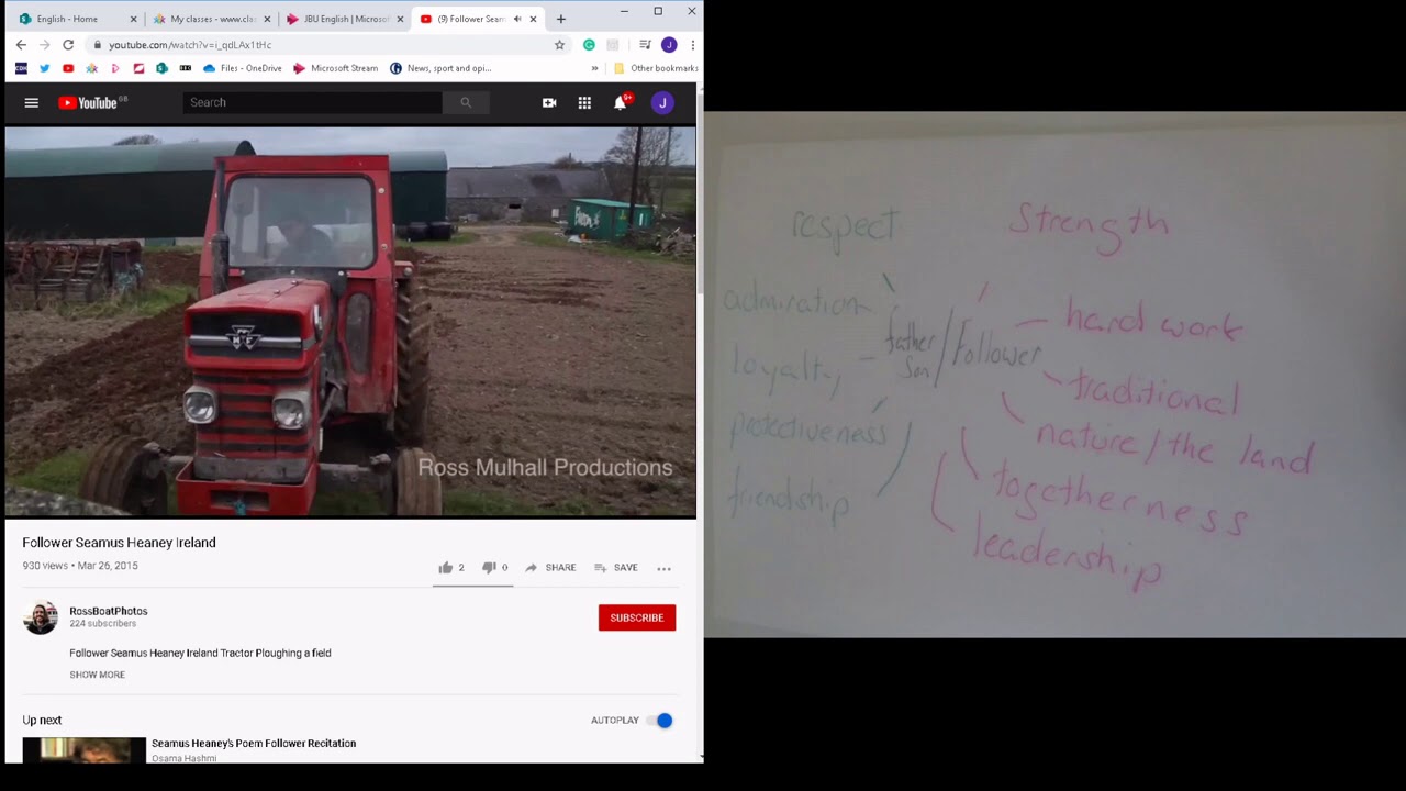 Annotations for Follower by Seamus Heaney - YouTube