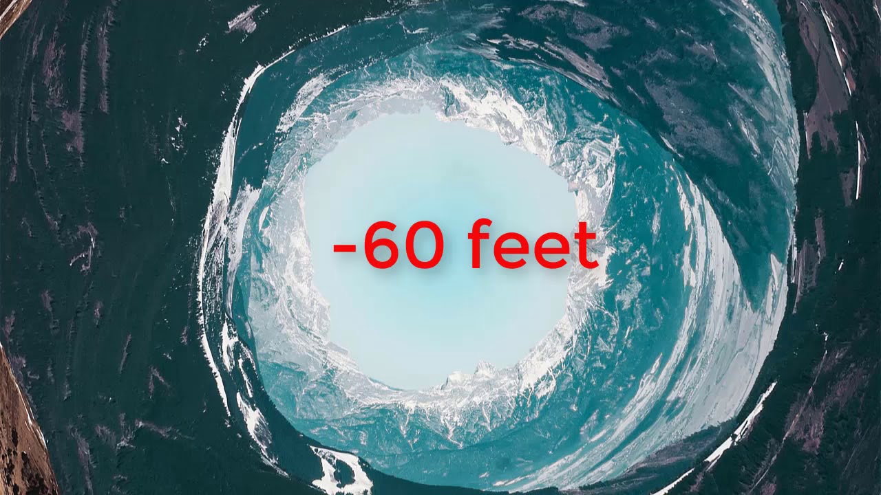 B542u2p23ch Integers In Real Life YouTube B542u2p23ch Integers In Real Life YouTube