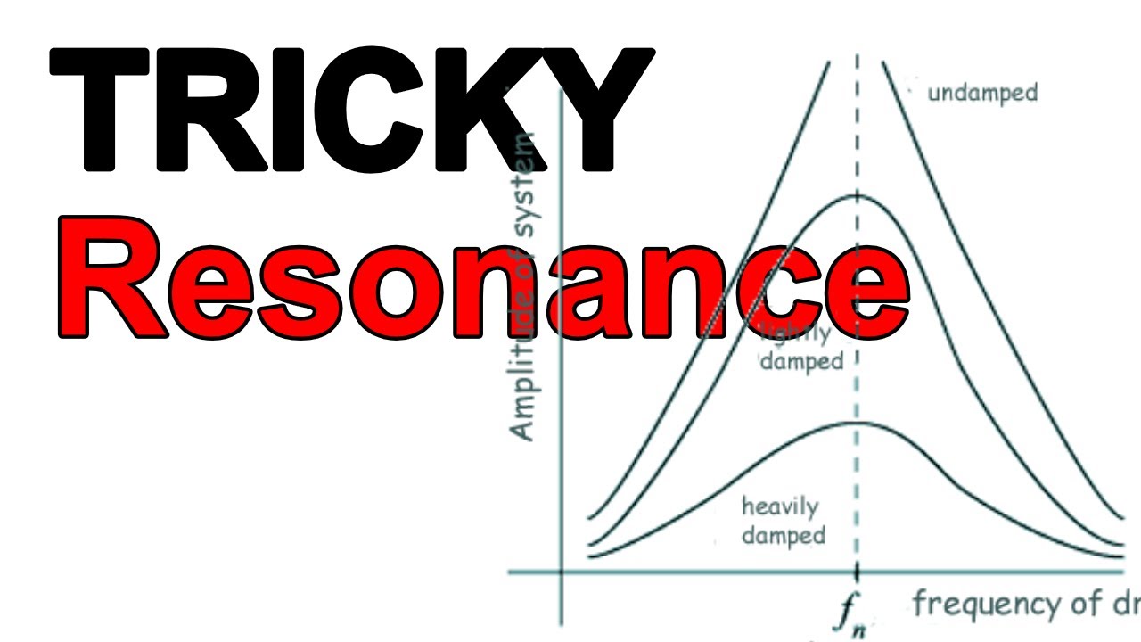 Resonance Graph Question - YouTube