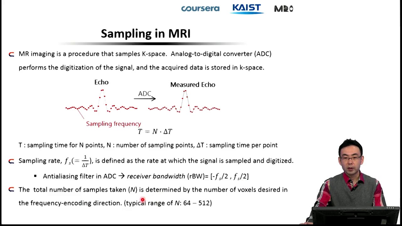 Lecture 5-4 Field of View - MRI Fundamentals - YouTube