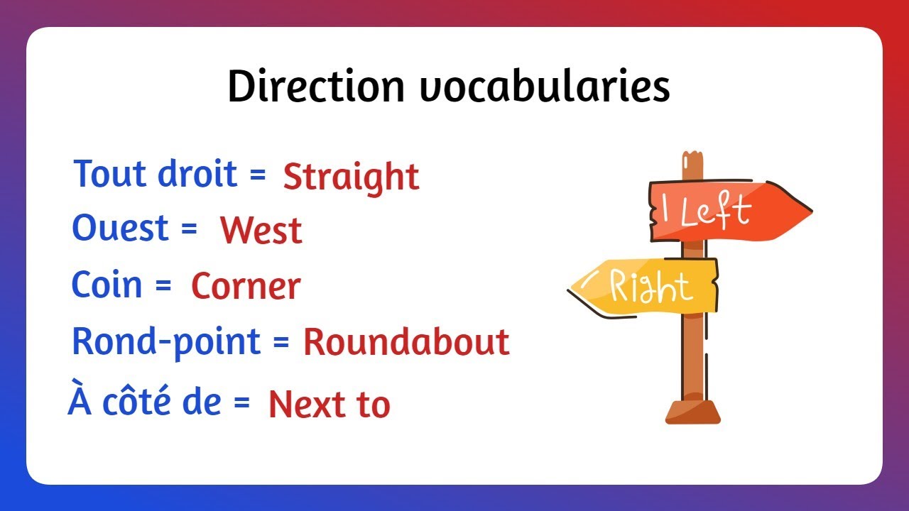 20 MOTS de VOCABULAIRE à connaître en ANGLAIS sur le thème des ...