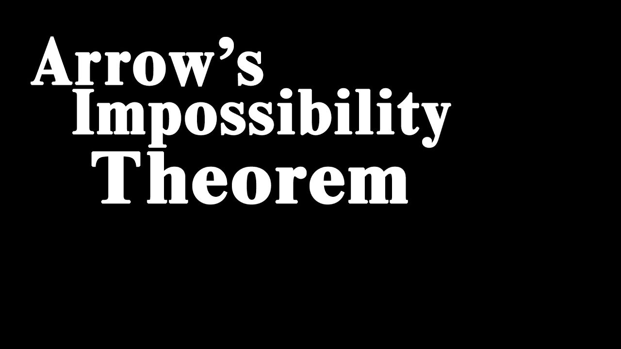 Arrow's Impossibility Theorem - YouTube