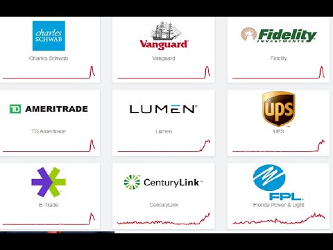 Charles Schwab, Fidelity outage on top selling day....again - YouTube