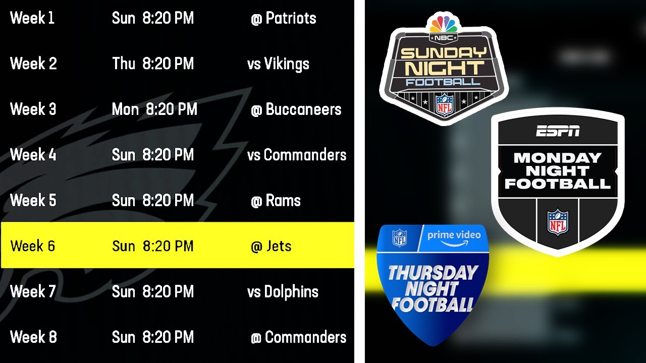 SO I MADE EVERY GAME OF THE SEASON A PRIME TIME FOOTBALL GAME ...