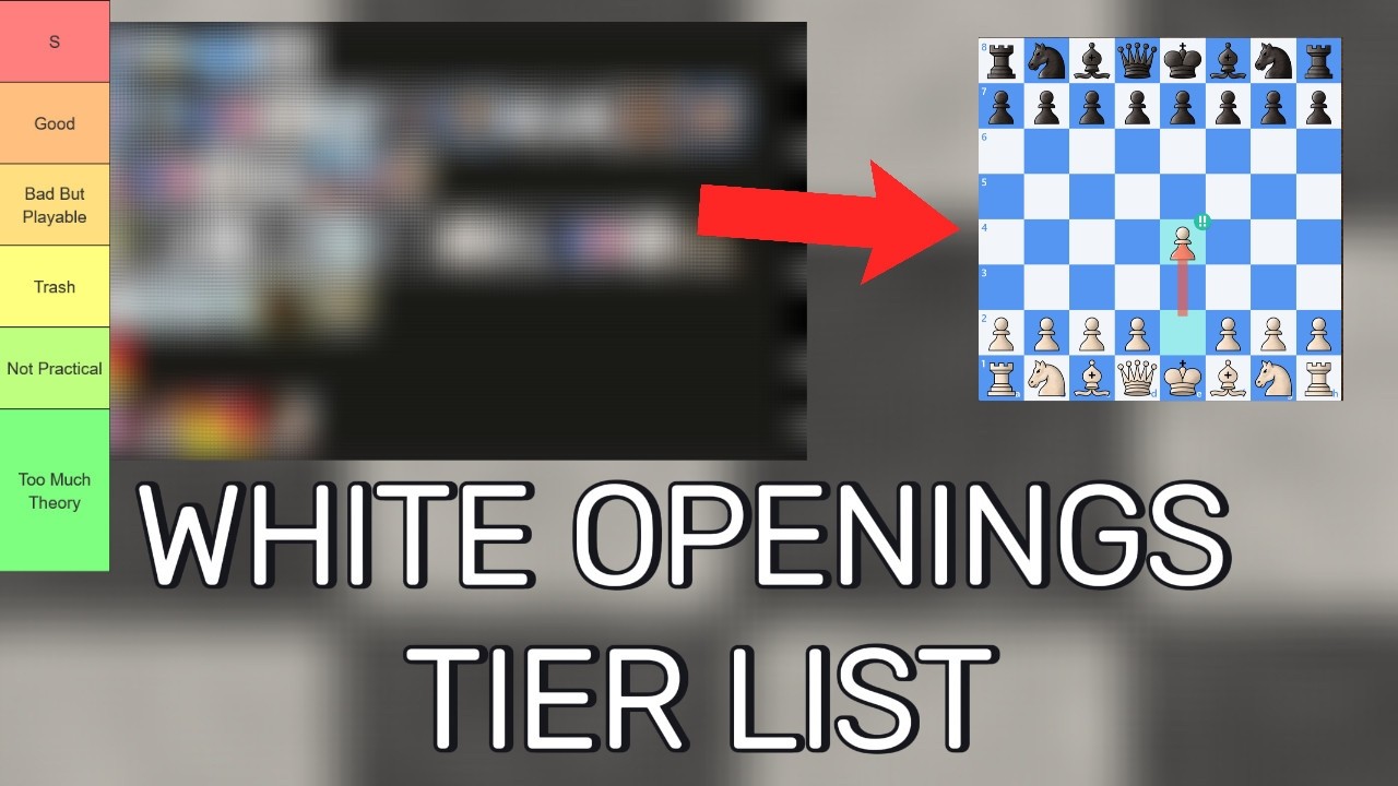 Best Chess Openings for Beginners TIER LIST (WHITE ONLY) - YouTube