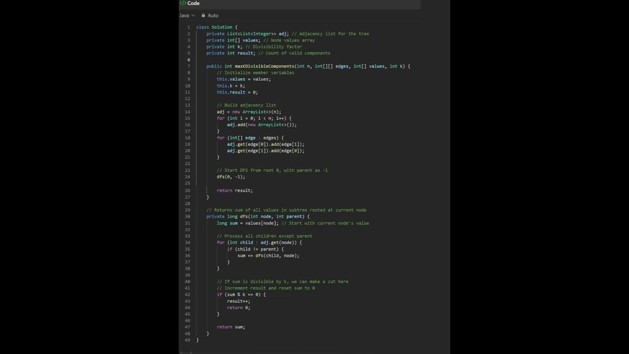 2872 Maximum Number of K-Divisible Components - YouTube