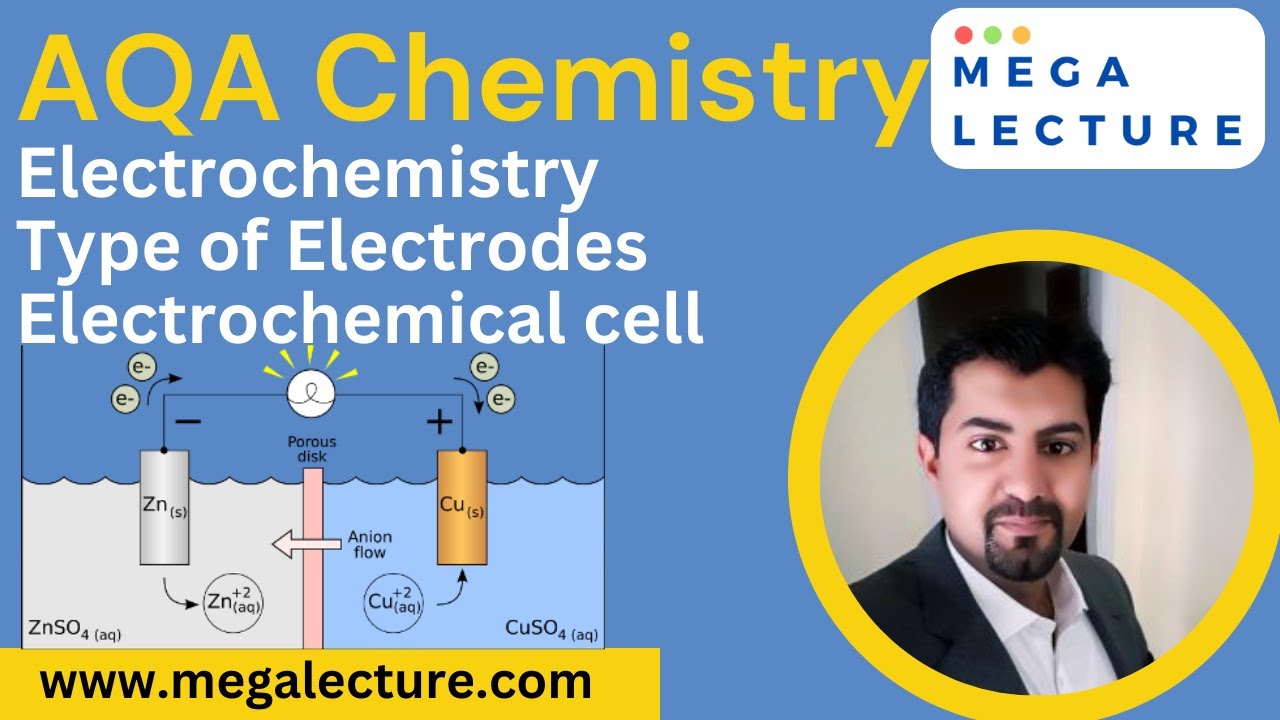 17 Jul 2023 - AQA Chemistry - Electrochemistry - Type of Electrodes ...