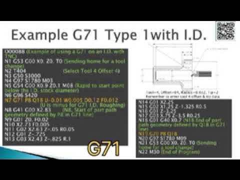 Explanation of programming and operating CNC lathe machines with control turning CNC machining ...
