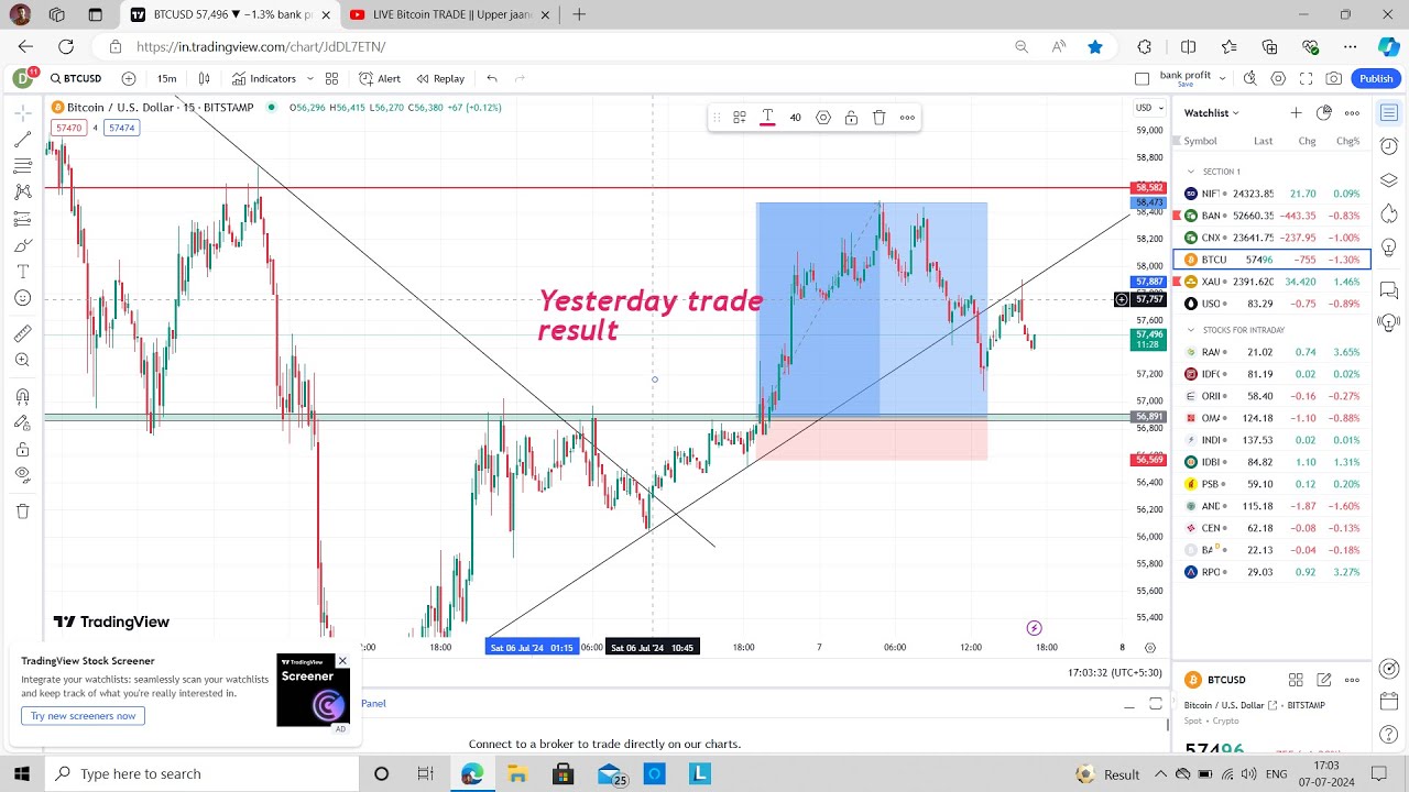 bnf live trade perfect entry - YouTube