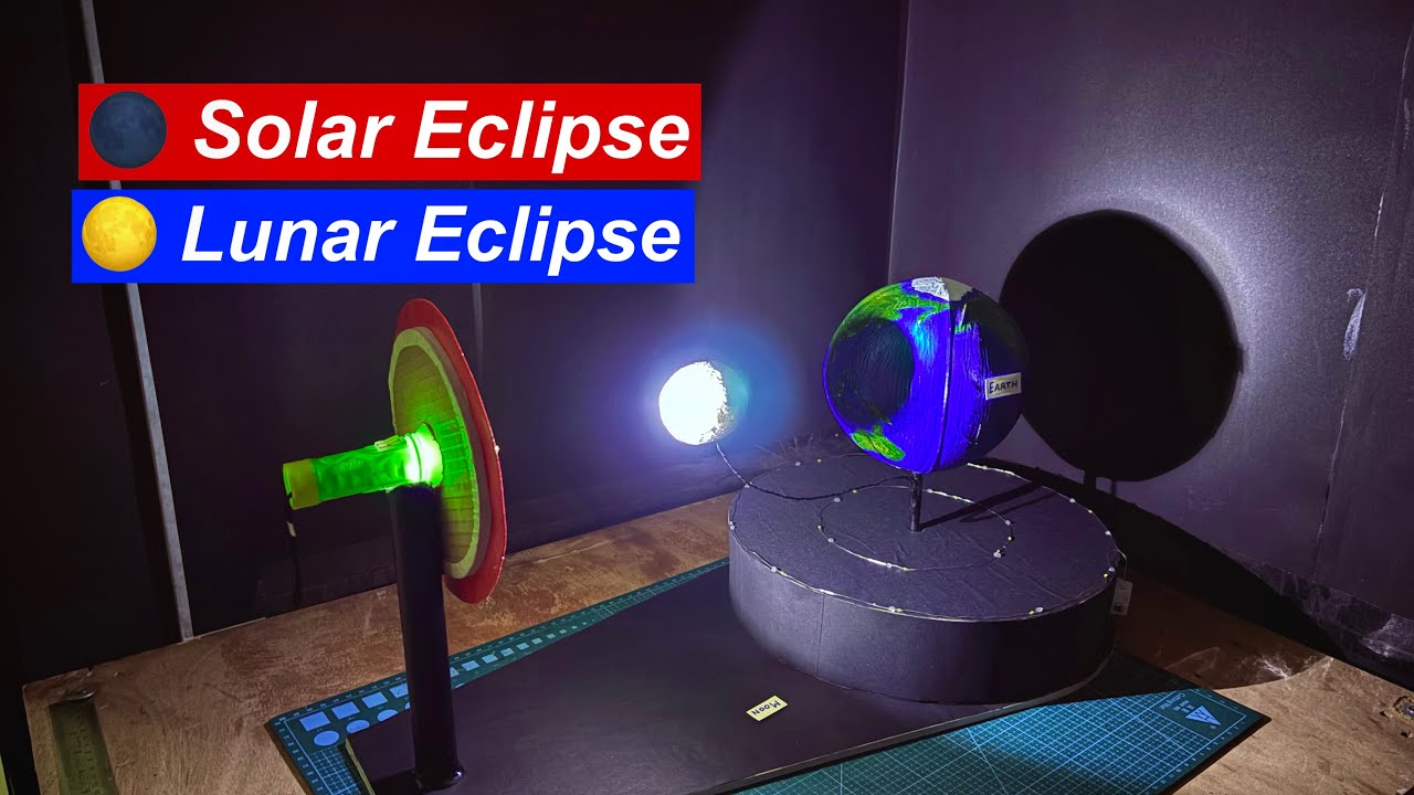solar eclipse - lunar eclipse - earth rotation working model (3d ...