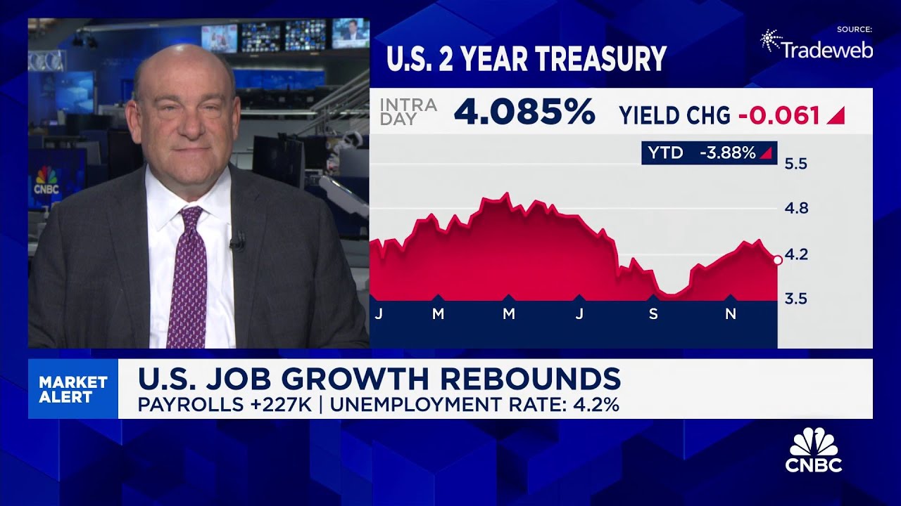 Fed is more likely to cut interest rates in December following a ...