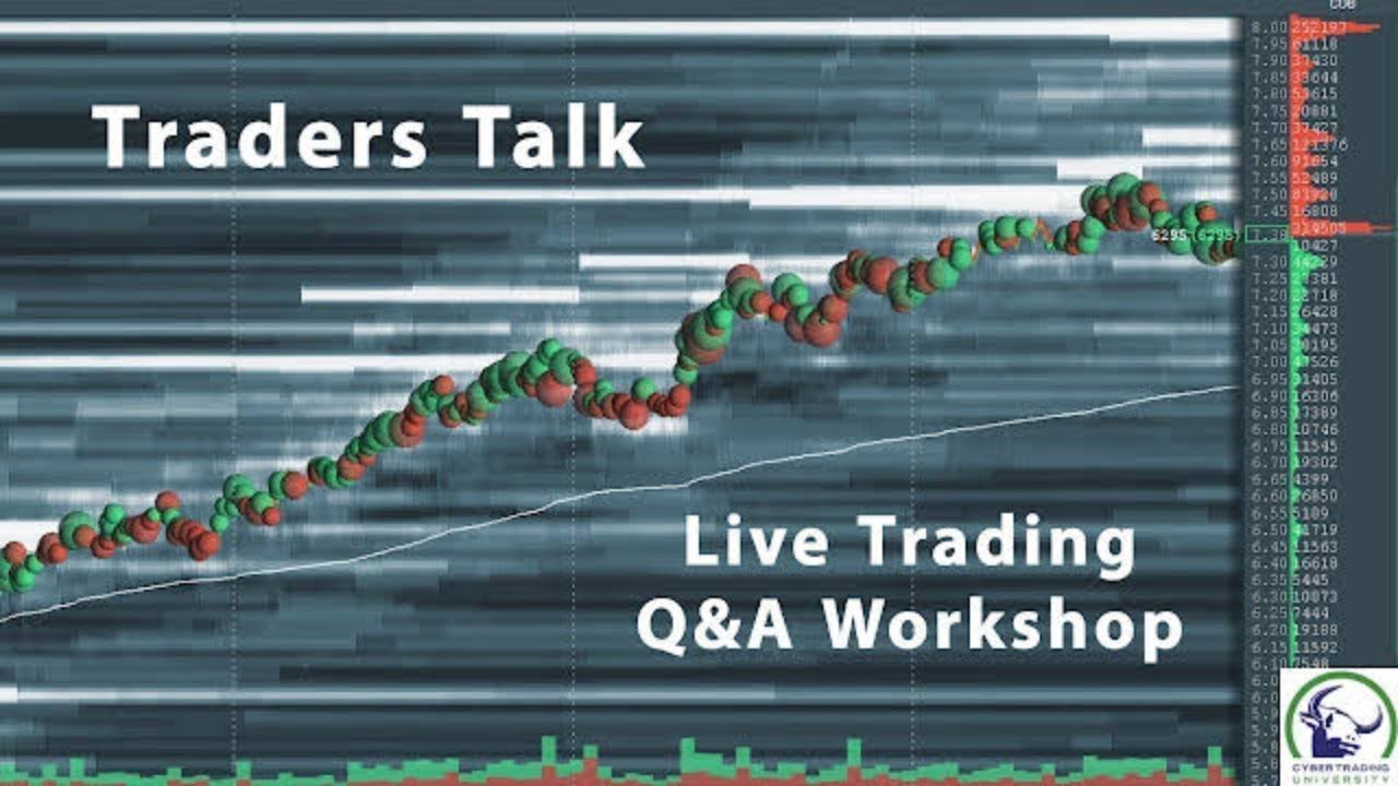 Traders Talk Live Q&A Workshop With Josh Levitan - YouTube