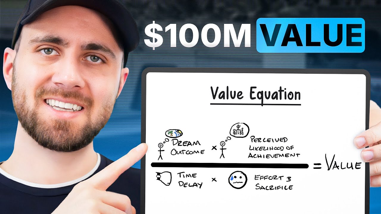The Value Equation Explained How To Create More Value With Your Business YouTube The Value Equation Explained How To Create More Value With Your Business YouTube