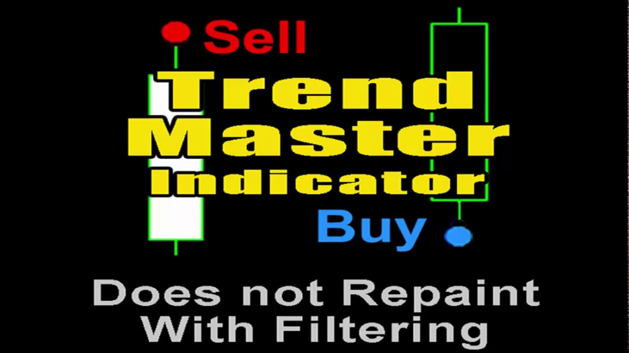 Trend Master - Forex Indicator - YouTube