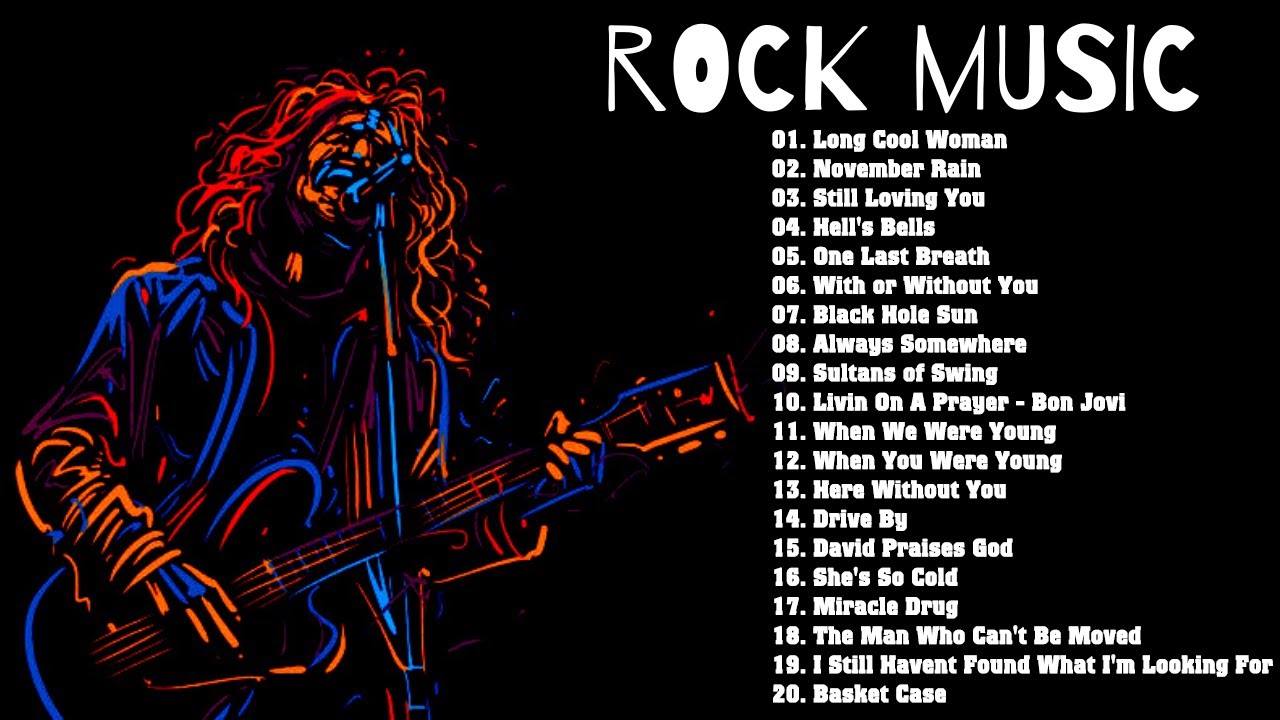 80s 90s Classic Hard Rock Collection - GNR, Metallica, ACDC, Nirvana ...