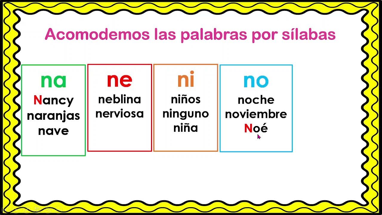 Letra Nn. Leemos palabras y oraciones con silabas na, ne, ni, no, nu ...