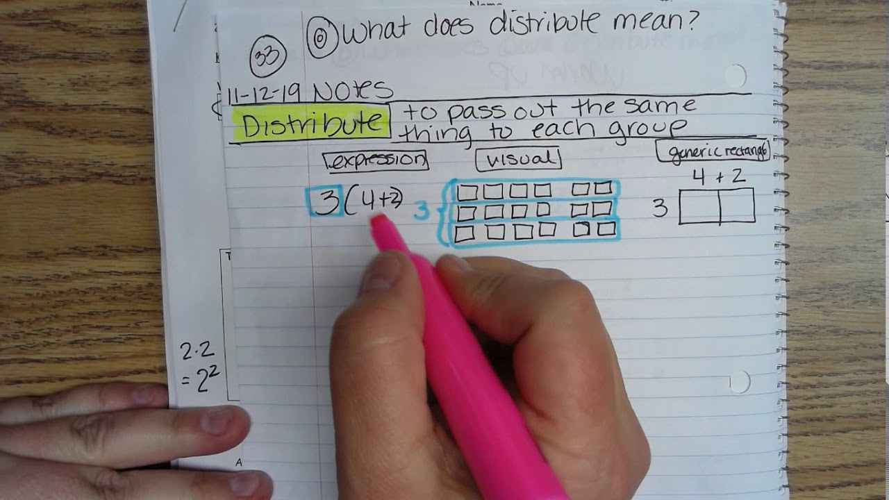 Pt 1 What Does Distribute Mean YouTube pt-1-what-does-distribute-mean-youtube
