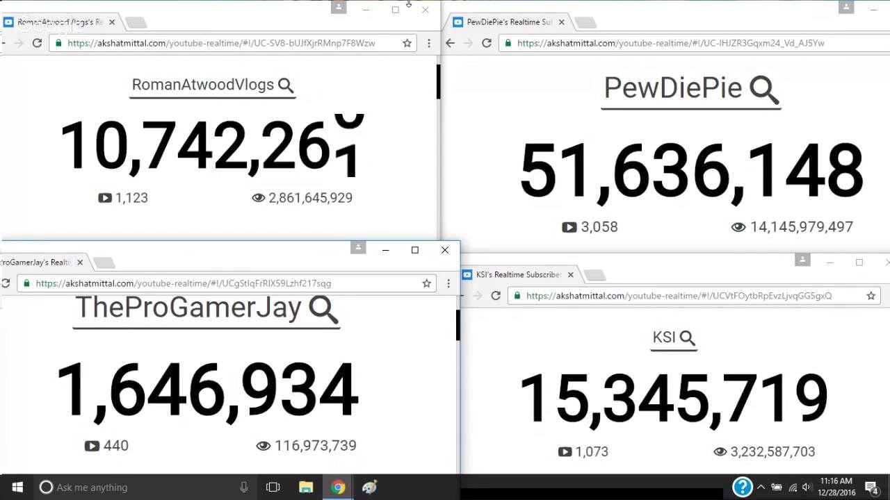 LIVE SUBSCRIBER COUNT 12/28/16 : PEWDIEPIE, ROMANATWOOD, KSI ...