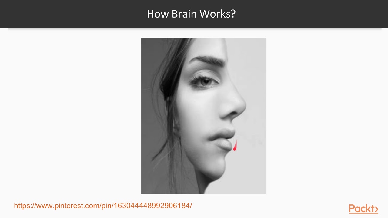 Deep Learning Projects With PyTorch Understanding Convolutional deep-learning-projects-with-pytorch-understanding-convolutional