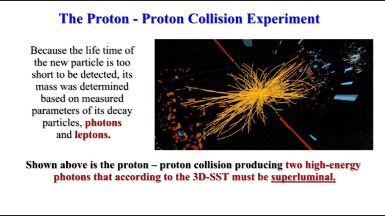 3D-SST & UST: Proton-Proton Collisions Produce Superluminal Photons ...