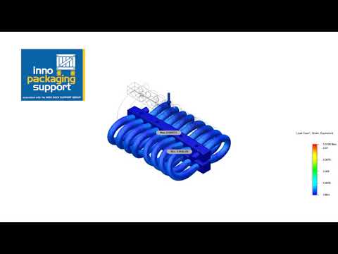 Wire rope shock isolators by INNO PACKAGING SUPPORT