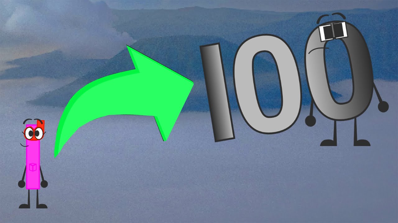 Uncannystart Band Long So Different 1 to 100 - YouTube