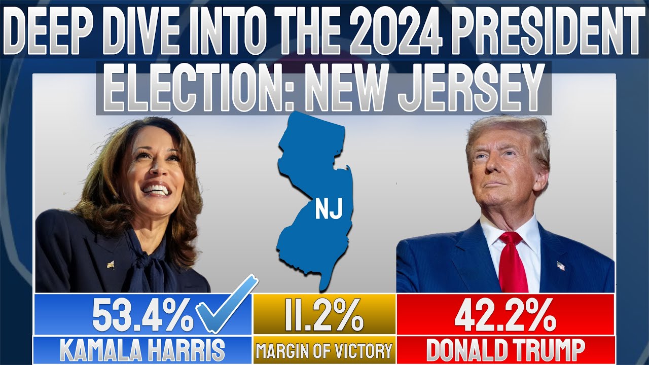 Who Will Win Trump or Harris in NJ? | Deep Dive into the 2024 New ...