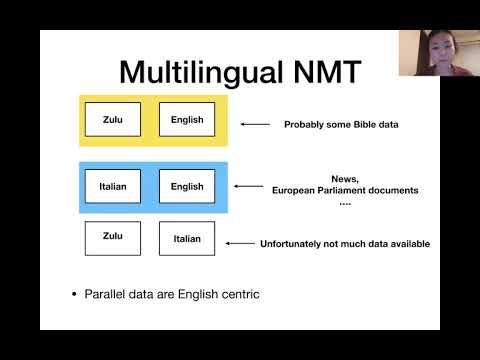 CMU Multilingual NLP 2020 (10): Multilingual Training and Cross-lingual Transfer - YouTube