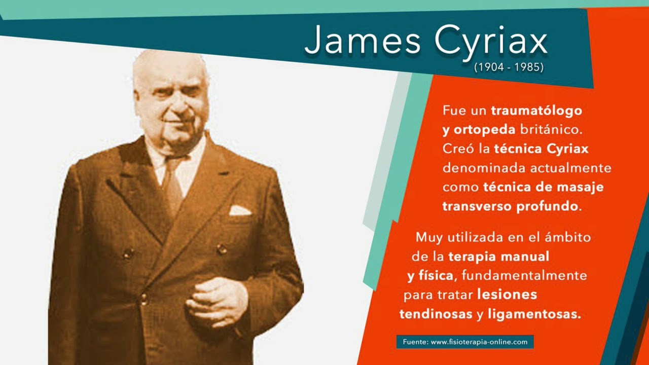 Entrevista a James Cyriax - YouTube