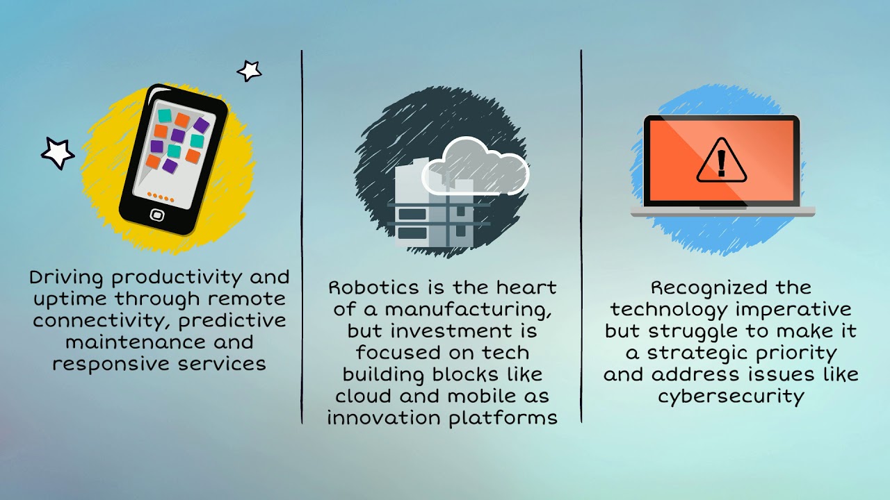 MFG E What Does The Transformation Imperative Mean For Manufacturing mfg-e-what-does-the-transformation-imperative-mean-for-manufacturing
