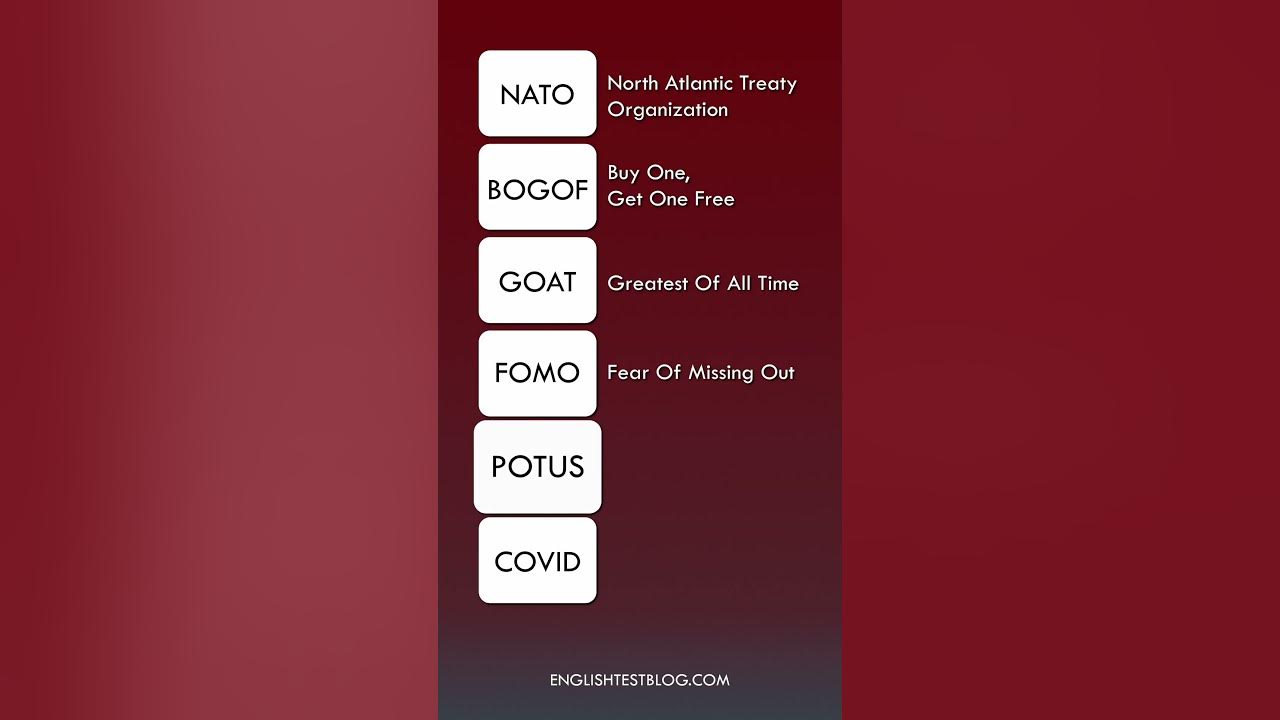 Acronyms YouTube acronyms-youtube