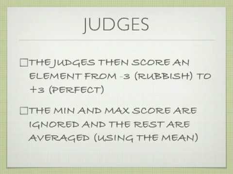 ISU Figure Skating Judging System - YouTube