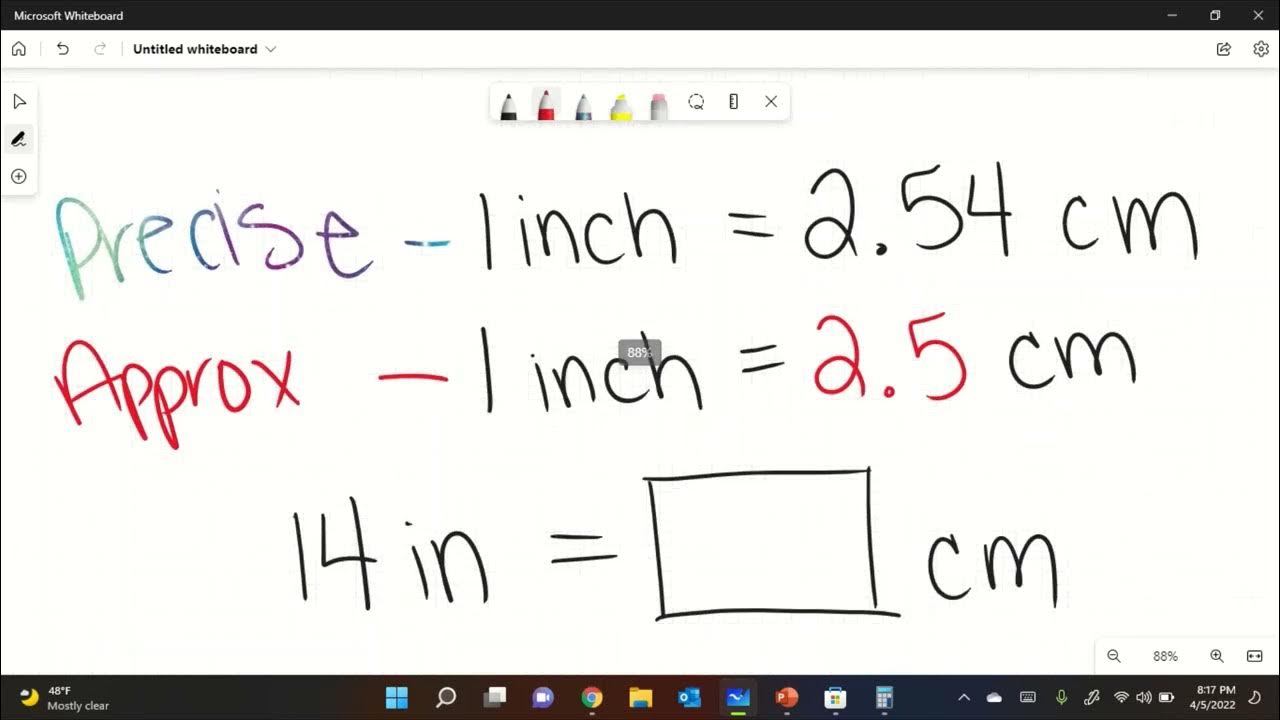 Why Do We Use Approximate Equivalents In Nursing ? - Youtube