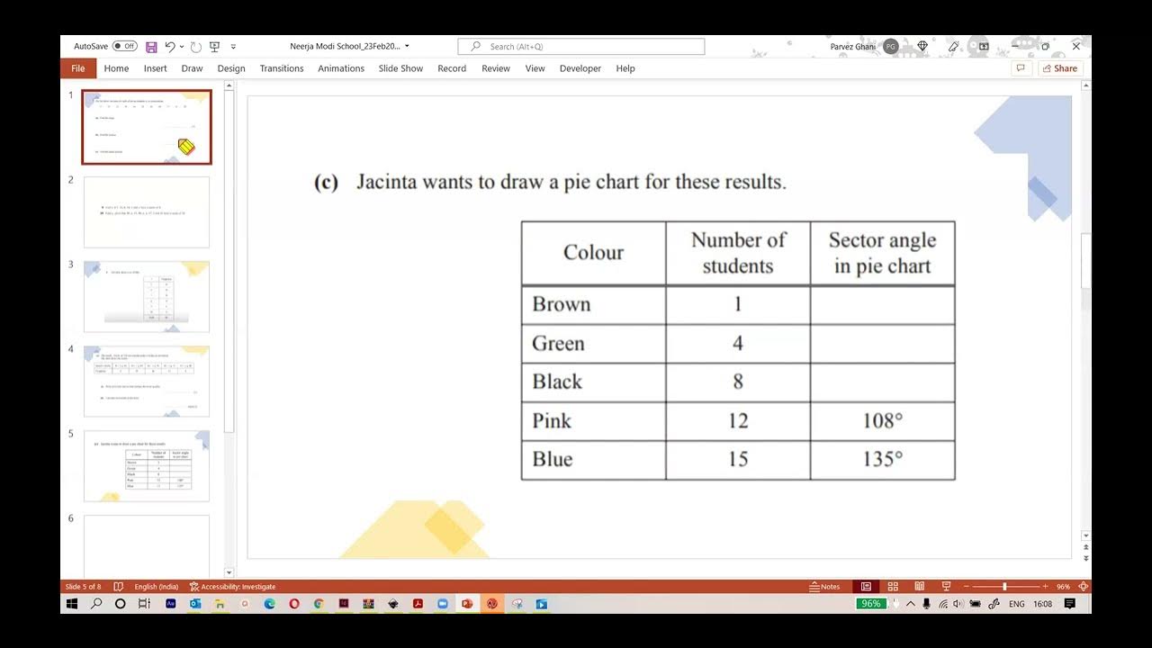 Grade 9 Statistics-Neerja Modi School - YouTube