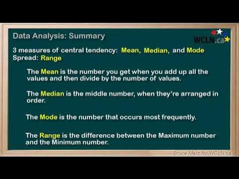 WCLN - Data Analysis Part 10: Summary - YouTube