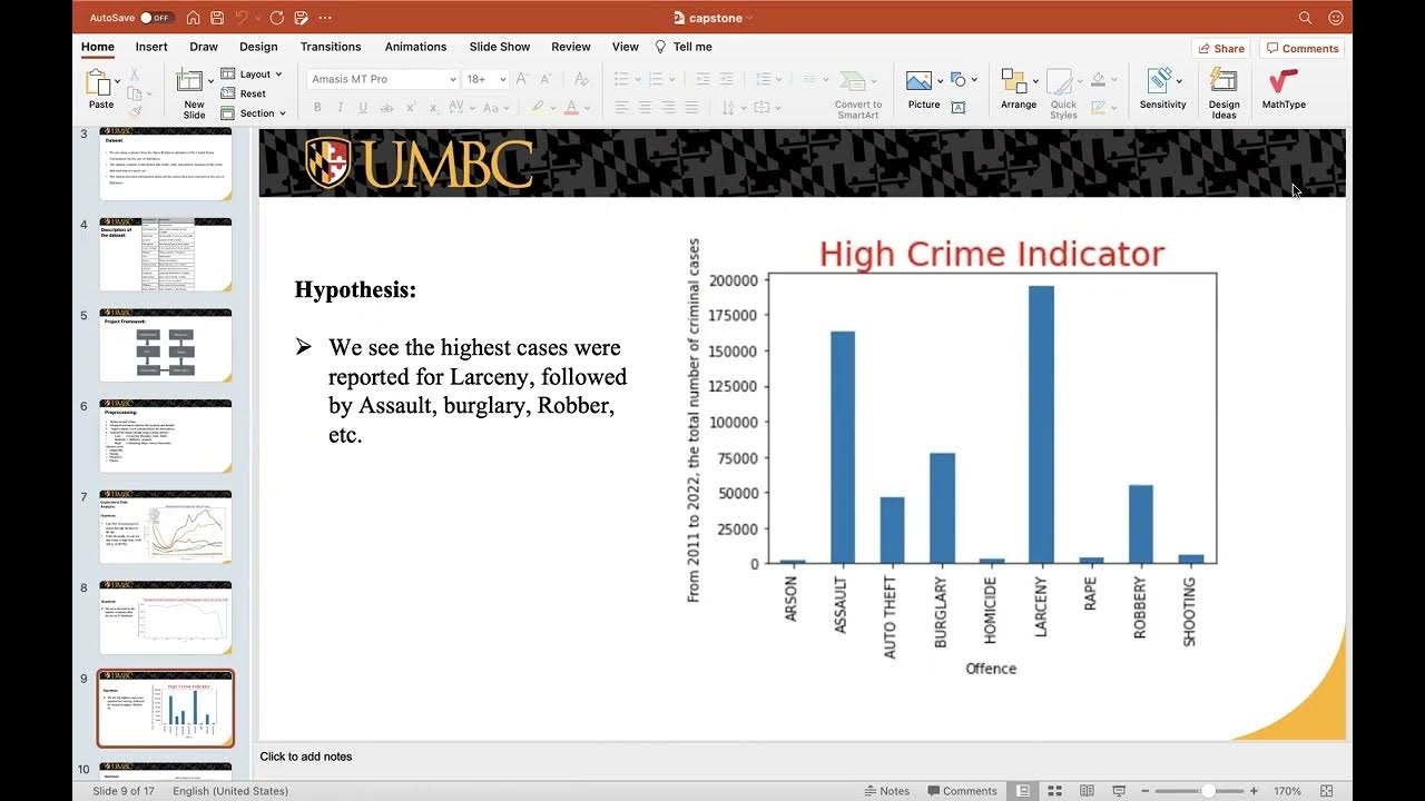 Data 606 Final Presentation (Capstone project). - YouTube