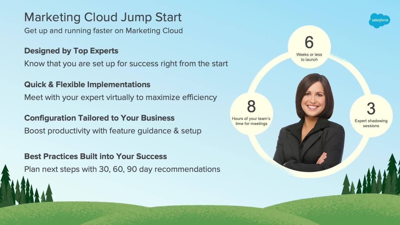 Marketing Cloud Jump Start (Success) - YouTube