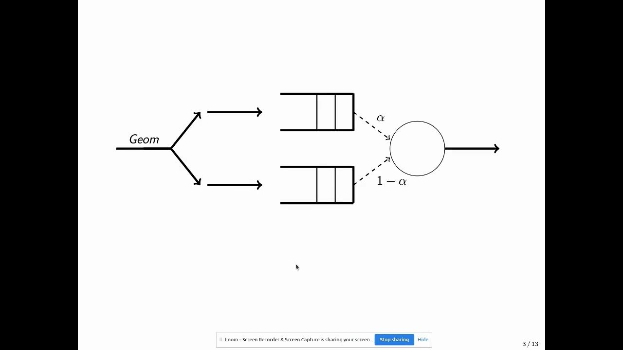 A product-form solution for a twoclass Geo^Geo/D/1 queue with random routing and alternating ...