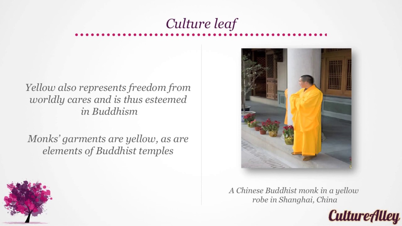 Chinese Language Tutorial For Beginner Lesson 06 - YouTube