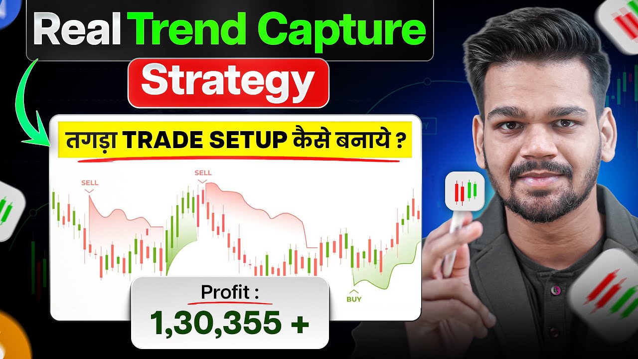 Start Crypto Trading with ₹500: The Only Strategy You Need - High Win ...