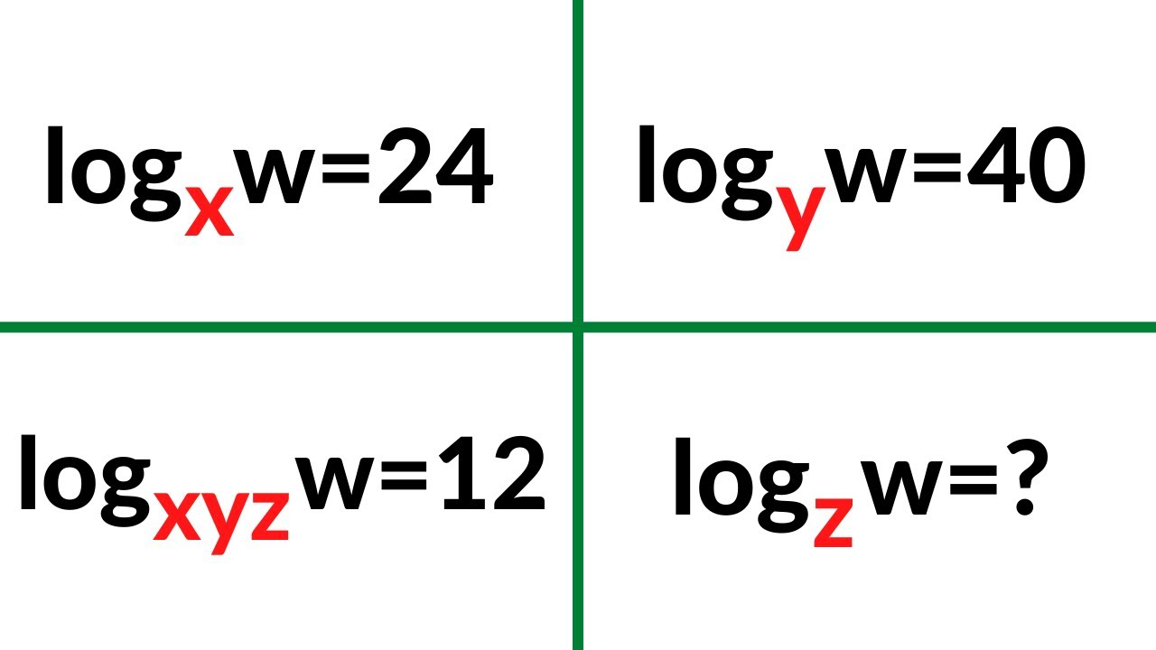 Solving a Logarithm Problem in Two Ways | AIME 1983 - YouTube