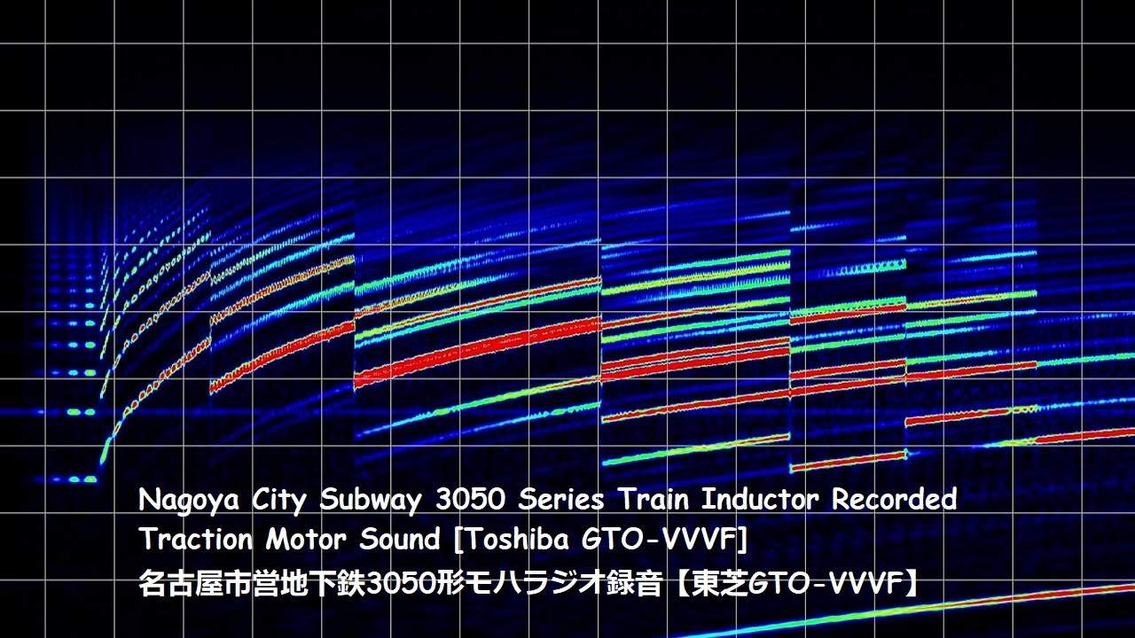Nagoya City Subway 3050 Series Train Inductor Recorded Traction Motor ...