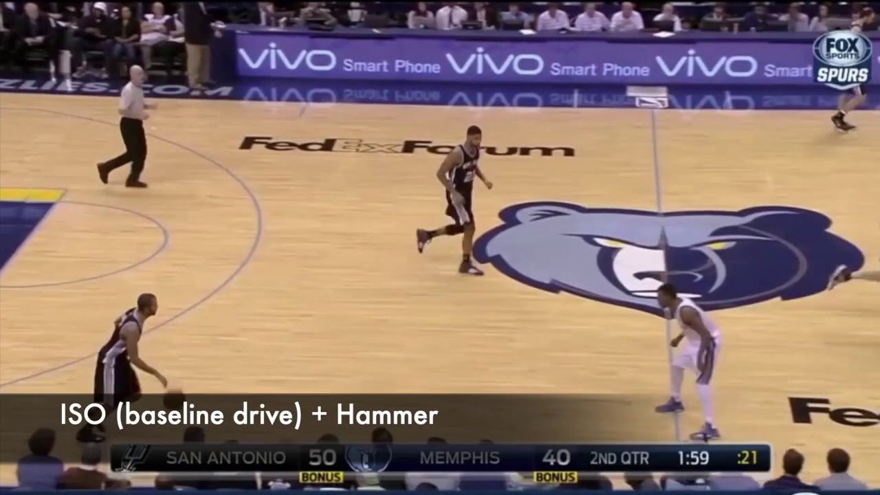 SISTEMA HAMMER SCREEN NO BASKETBALL - YouTube