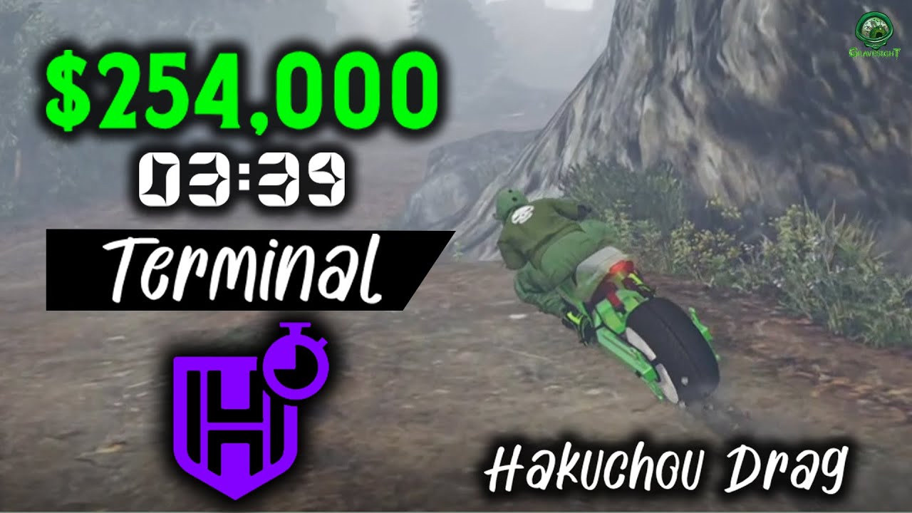 💲254,000 Less Then 4 Minutes! - HSW: Time Trial TERMINAL Help Guide ...
