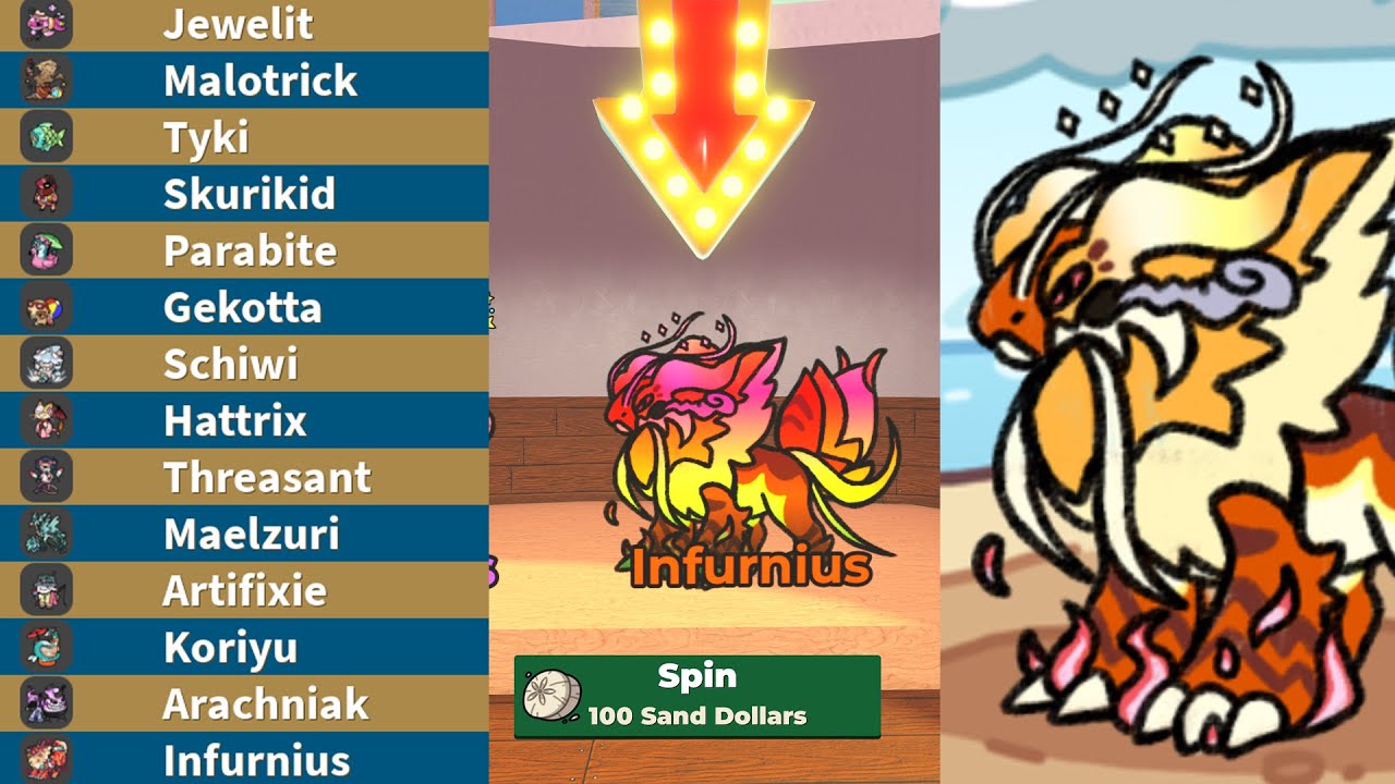 EVERYTHING you need to know about the SUMMER EVENT in Doodle World ...