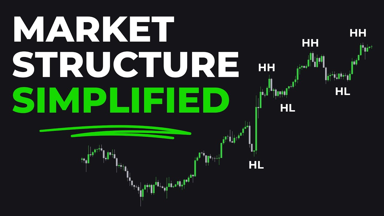 Understanding Basic Market Structure - SMC Trading - YouTube