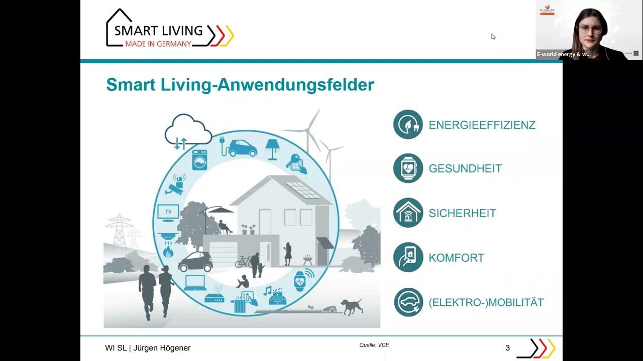 Digitalisierung, Energiemanagement und Energieeffizienz - YouTube