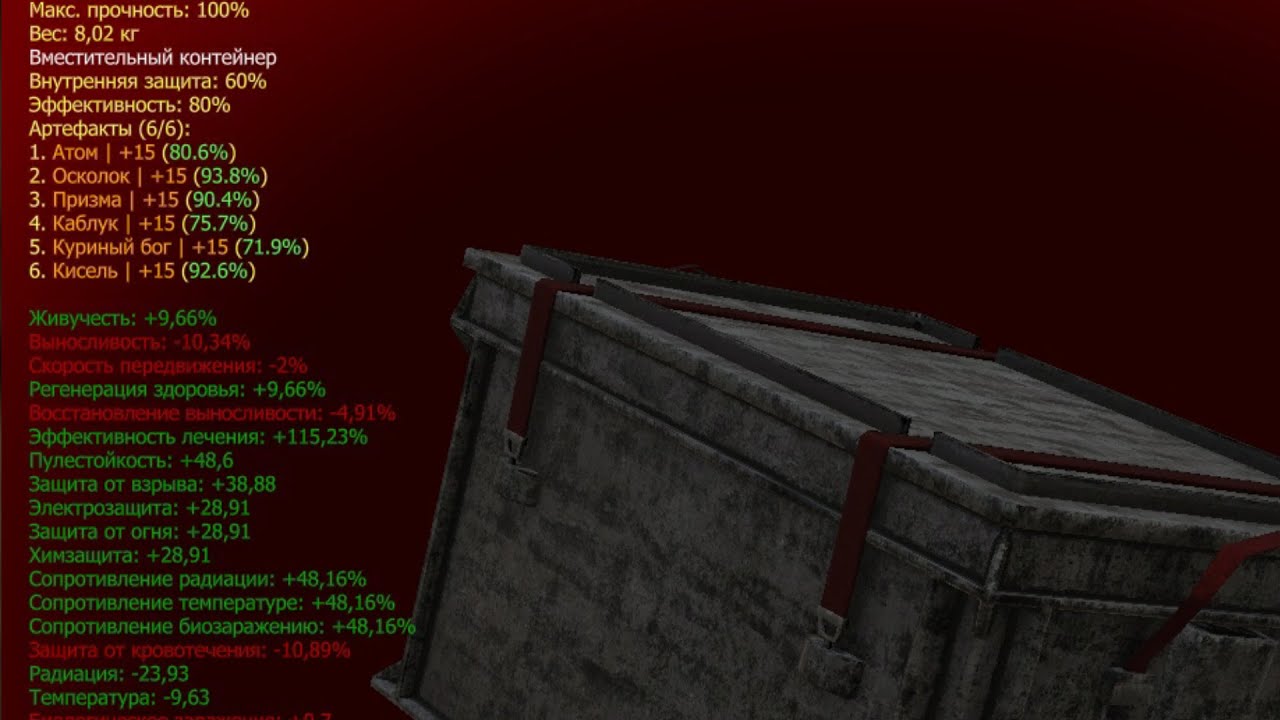 Stalcraft Сборки приятное дополнение к броне Youtube