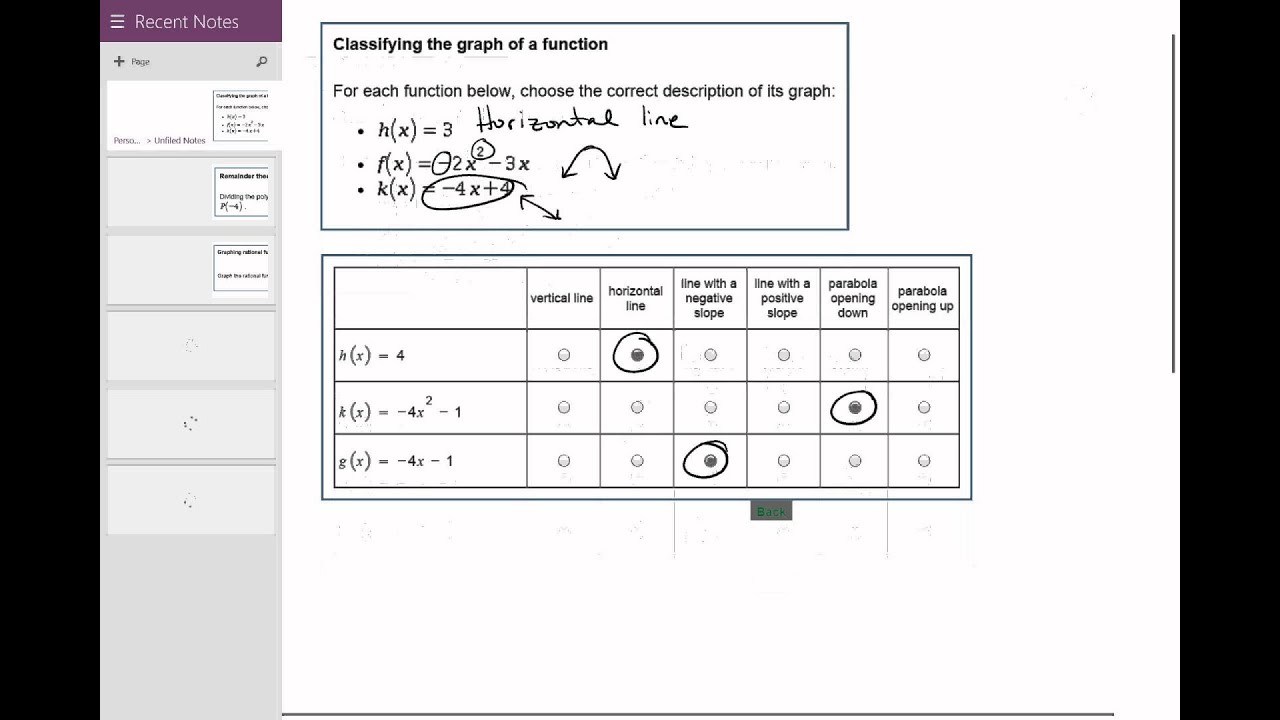 19 13 Classifying the graph of a function - YouTube