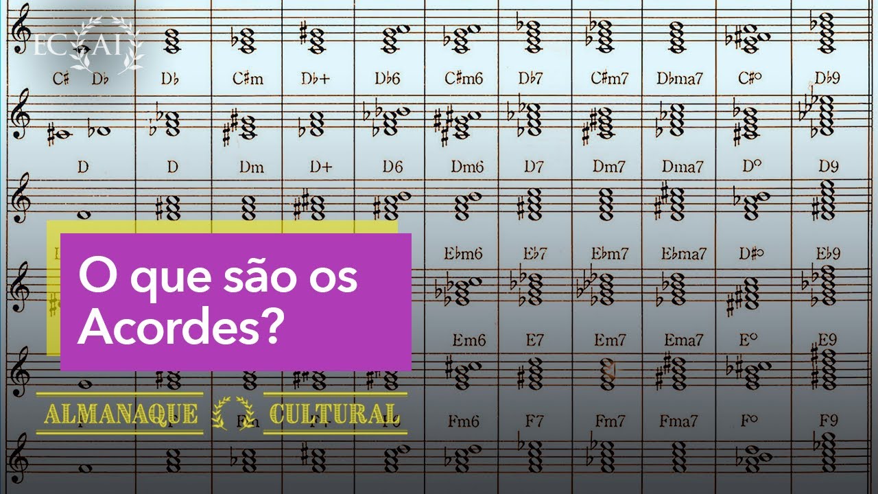 ACORDES: o que são? - YouTube